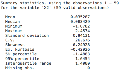 Solved Model 1: OLS, using observations 1-59 Dependent | Chegg.com