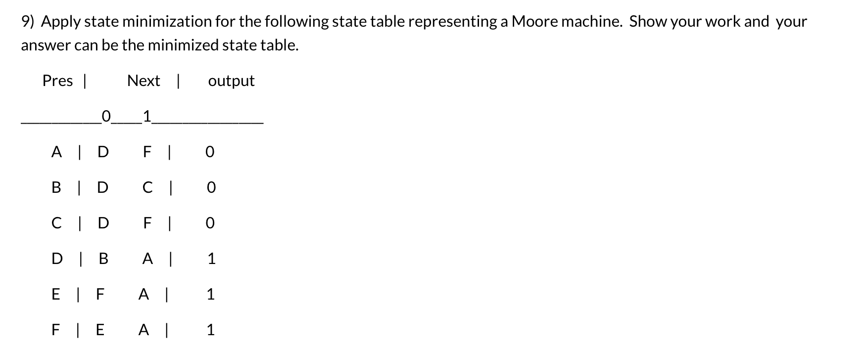 Solved 9) Apply state minimization for the following state | Chegg.com