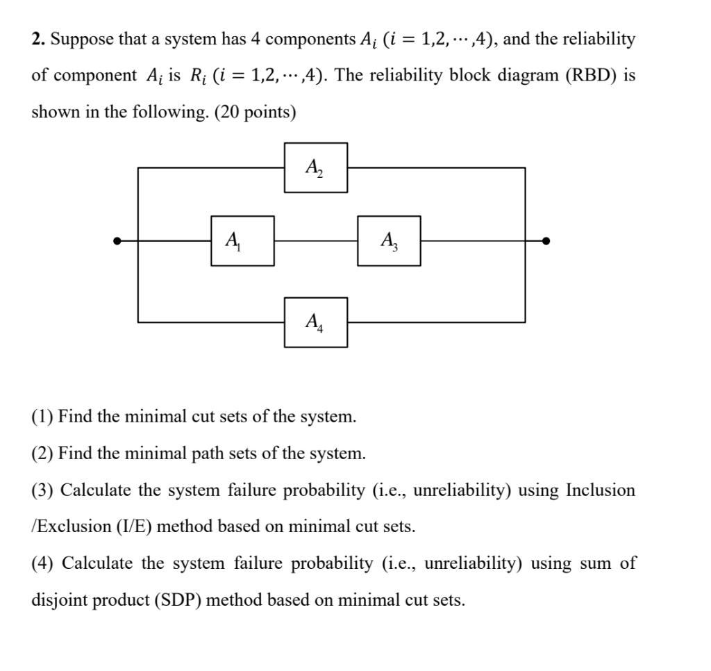 Solved 2. Suppose that a system has 4 components A; (i = | Chegg.com