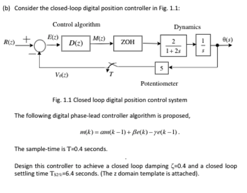 Solved b) Consider the closed-loop digital position | Chegg.com