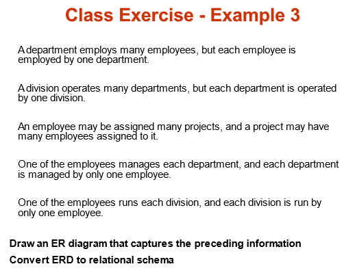 Solved Class Exercise - ﻿Example 3-A department employs many | Chegg.com