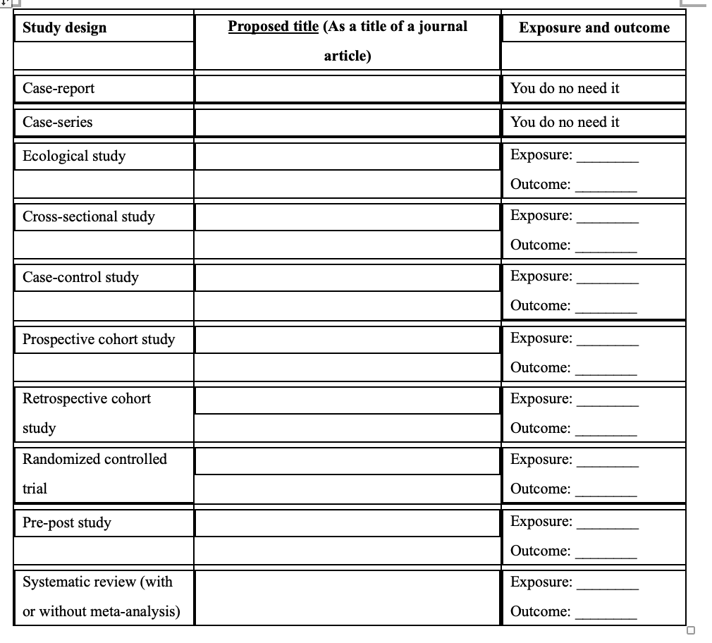 Solved Design a case-report, case series, ecological | Chegg.com