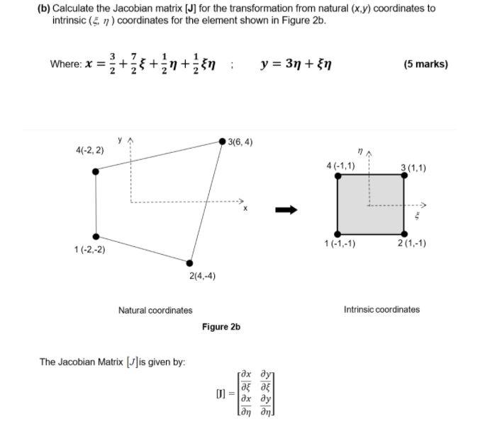 Solved (b) Calculate the Jacobian matrix [J] for the | Chegg.com