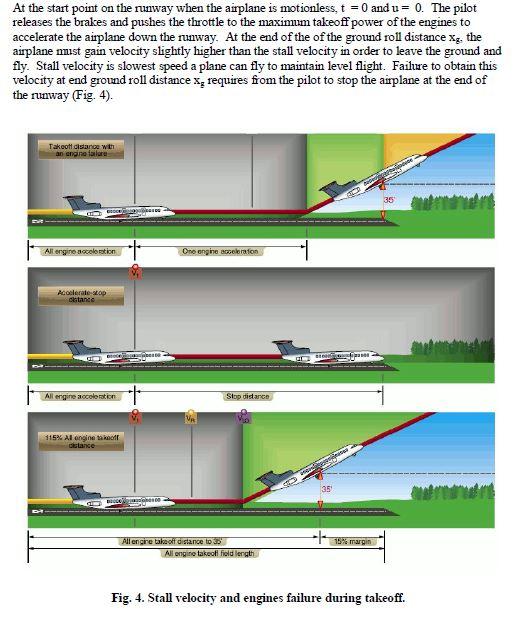 Design of an Airport Runway 1. Introduction Several | Chegg.com