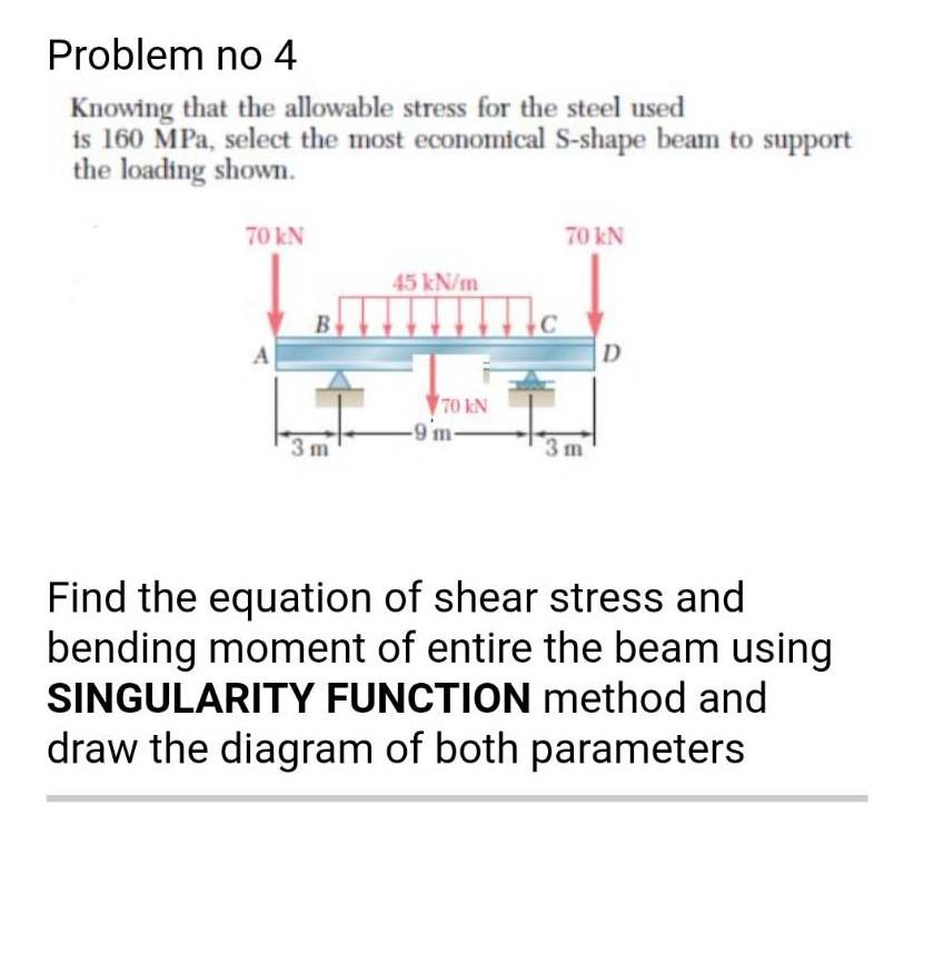 Solved Problem no 4 Knowing that the allowable stress for | Chegg.com