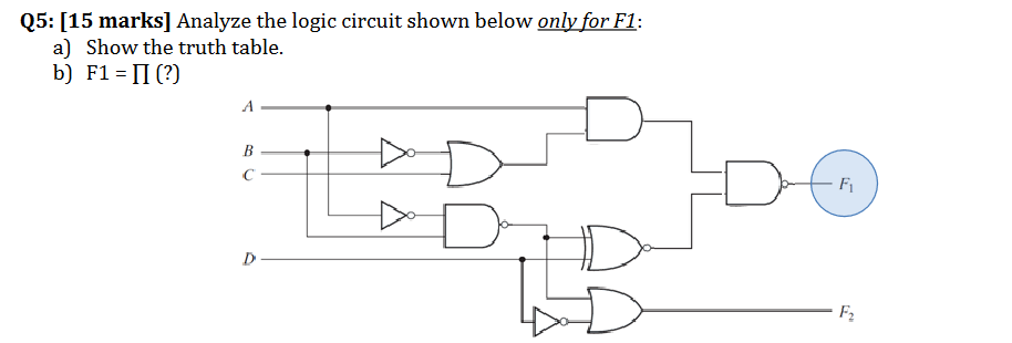 Solved Q5: [15 marks] Analyze the logic circuit shown below | Chegg.com