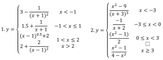Solved - Determine the points of discontinuity and classify | Chegg.com