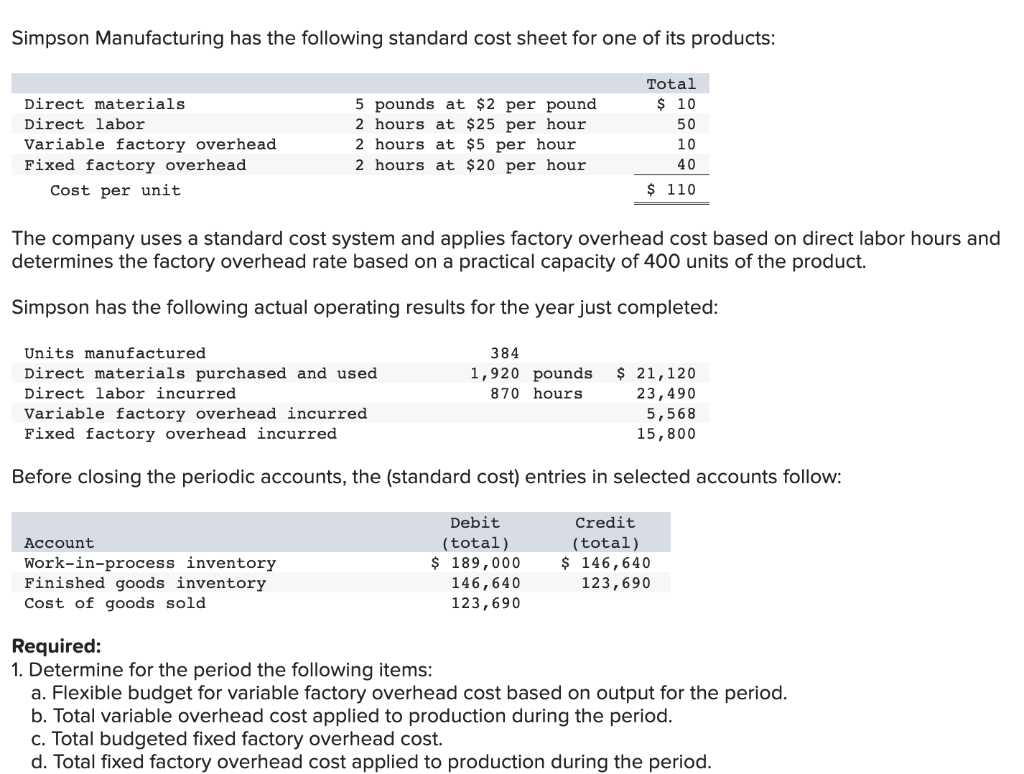 Solved Simpson Manufacturing has the following standard cost | Chegg.com