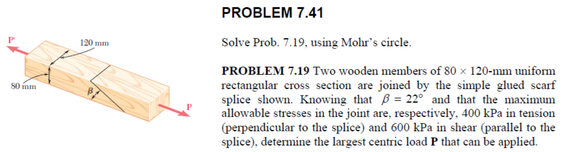 Solved PROBLEM 7.41 120 mm Solve Prob. 7.19, using Mohr's | Chegg.com