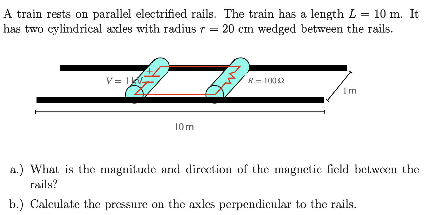 Solved A train rests on parallel electrified rails. The | Chegg.com