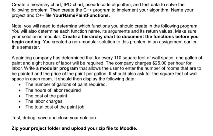 Solved Create A Hierarchy Chart Ipo Chart Pseudocode