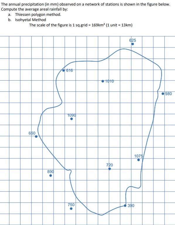 Solved The annual precipitation (in mm) observed on a | Chegg.com