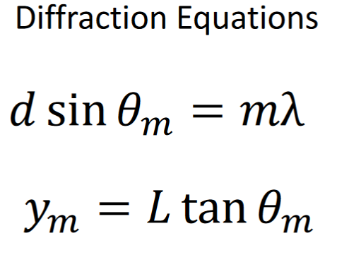 Solved According to the diffraction equation, what are the | Chegg.com