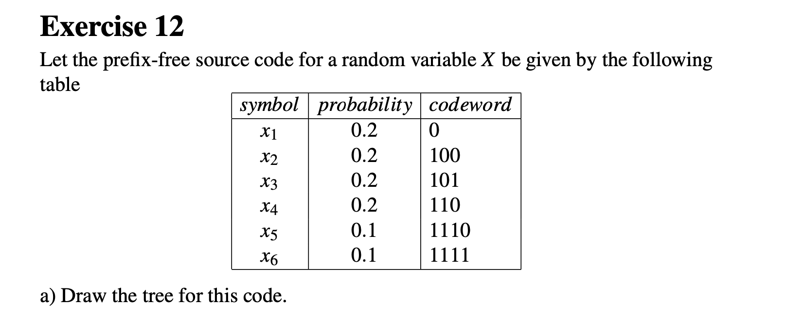 Solved X1 Exercise 12 Let the prefix-free source code for a | Chegg.com
