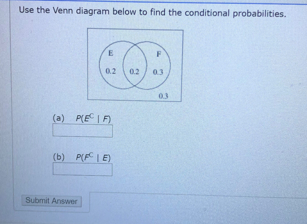 Solved Use the Venn diagram below to find the conditional | Chegg.com