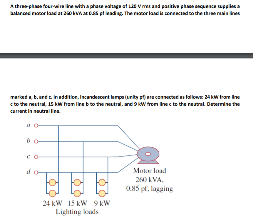 Solved A three-phase four-wire line with a phase voltage of | Chegg.com