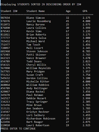 Solved Write a program that reads in a text file | Chegg.com