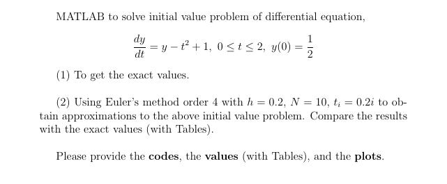 Solved MATLAB to solve initial value problem of differential | Chegg.com