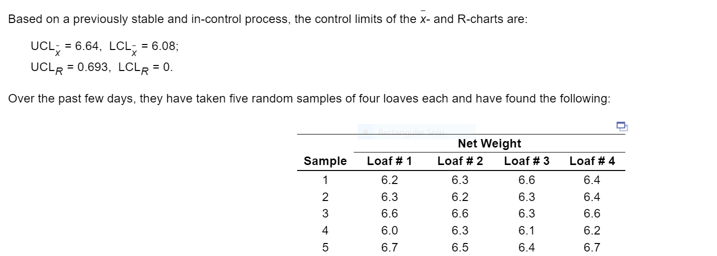 Solved A) based on X bar chart, is one or more samples | Chegg.com