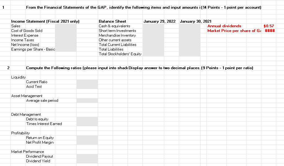 From the Financial Statements of the GAP, identify | Chegg.com