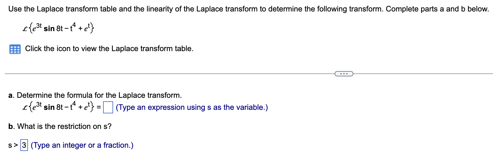 Solved Use the Laplace transform table and the linearity of | Chegg.com