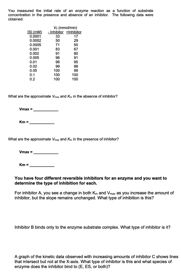 Solved help me solve this | Chegg.com