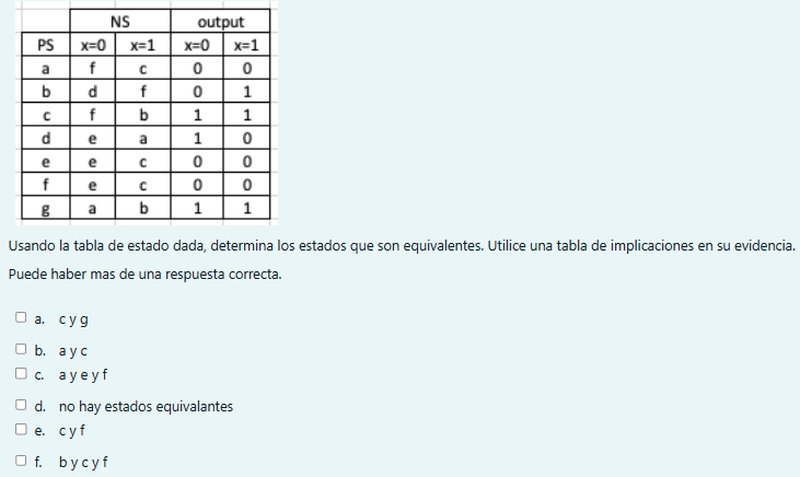 Solved Using the given state table, determine the states | Chegg.com
