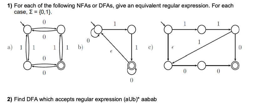 Solved 1) For each of the following NFAs or DFAs, give an | Chegg.com