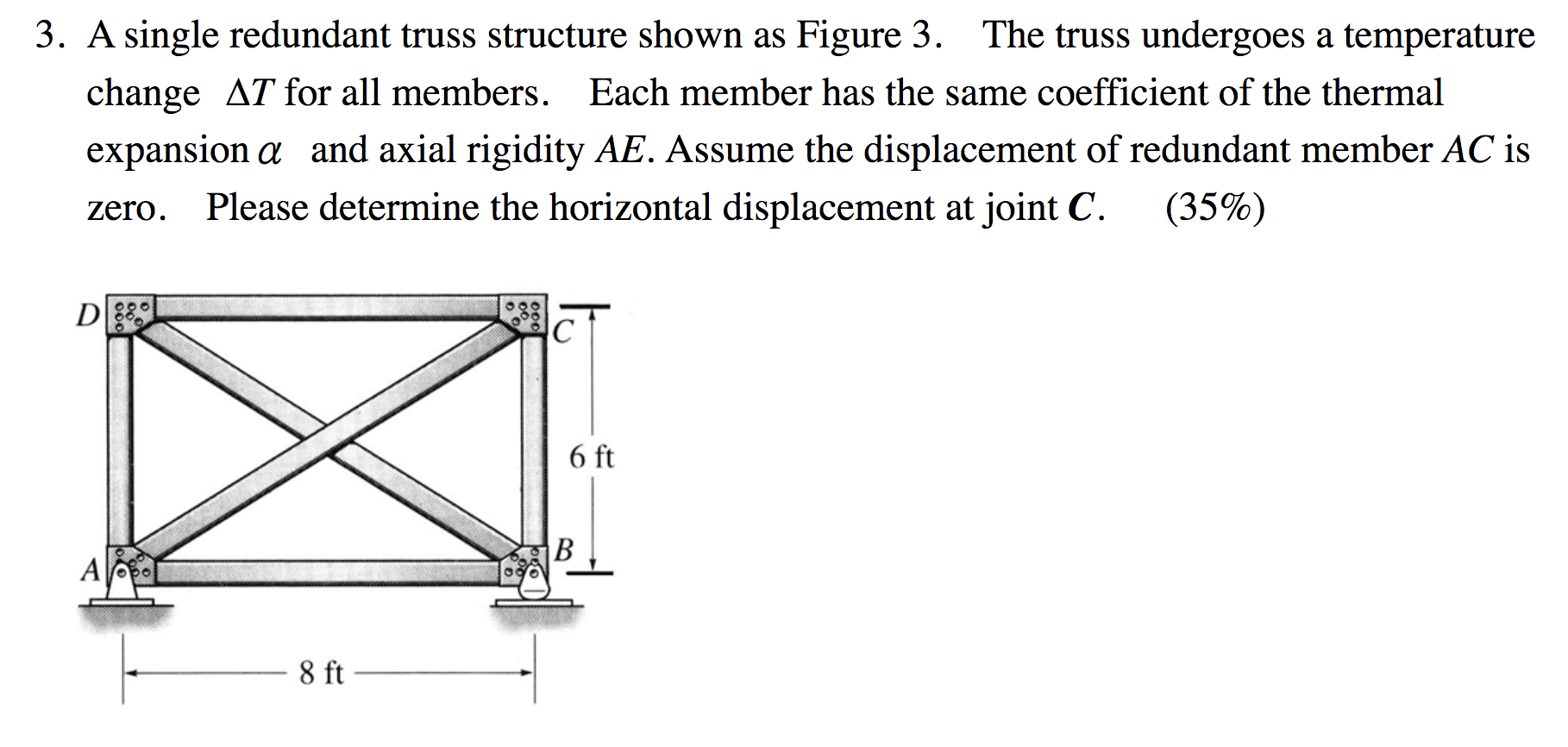 Solved 3. A single redundant truss structure shown as Figure | Chegg.com