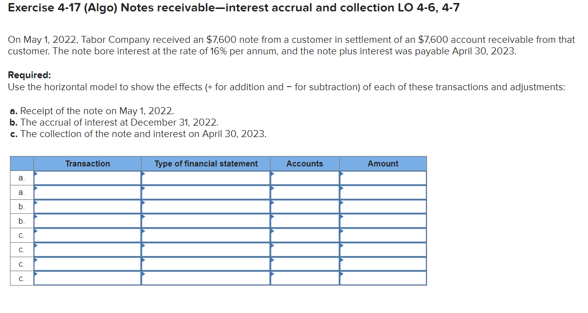 Solved Exercise 4-17 (Algo) Notes receivable-interest | Chegg.com