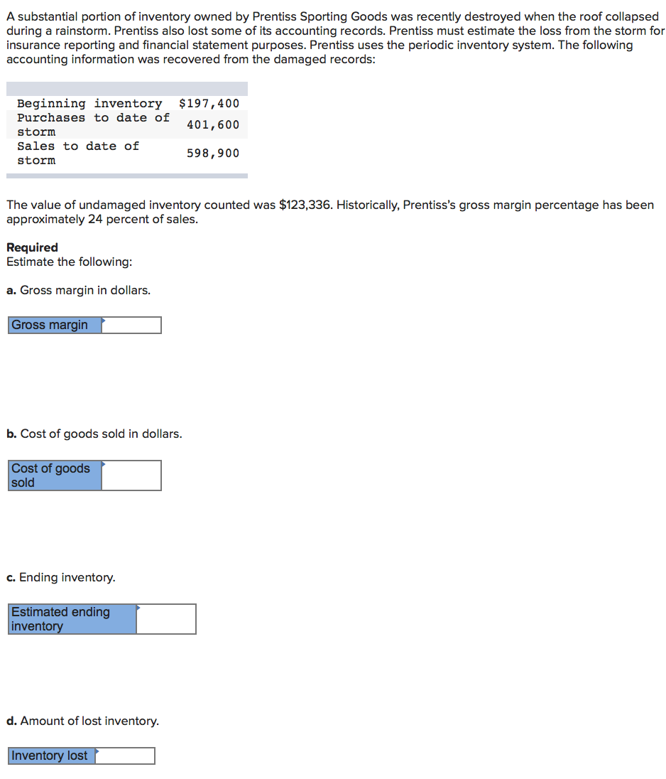 Solved A substantial portion of inventory owned by Prentiss | Chegg.com
