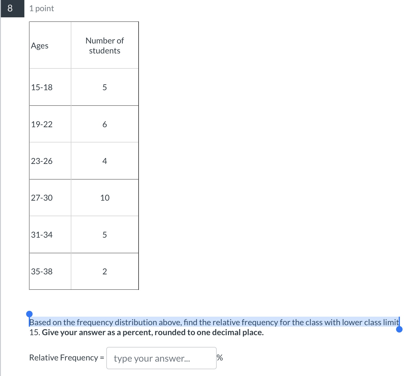 Solved 1 point Based on the frequency distribution above, | Chegg.com