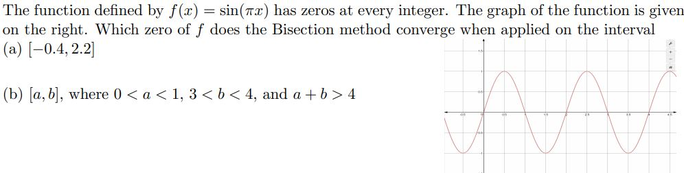Solved The function defined by f(x) = sin(TX) has zeros at | Chegg.com