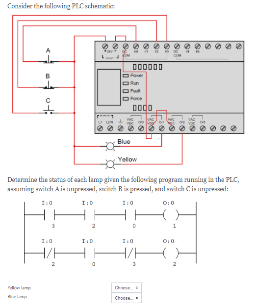 Consider the following PLC schematic: 2 OS + LO DET J | Chegg.com