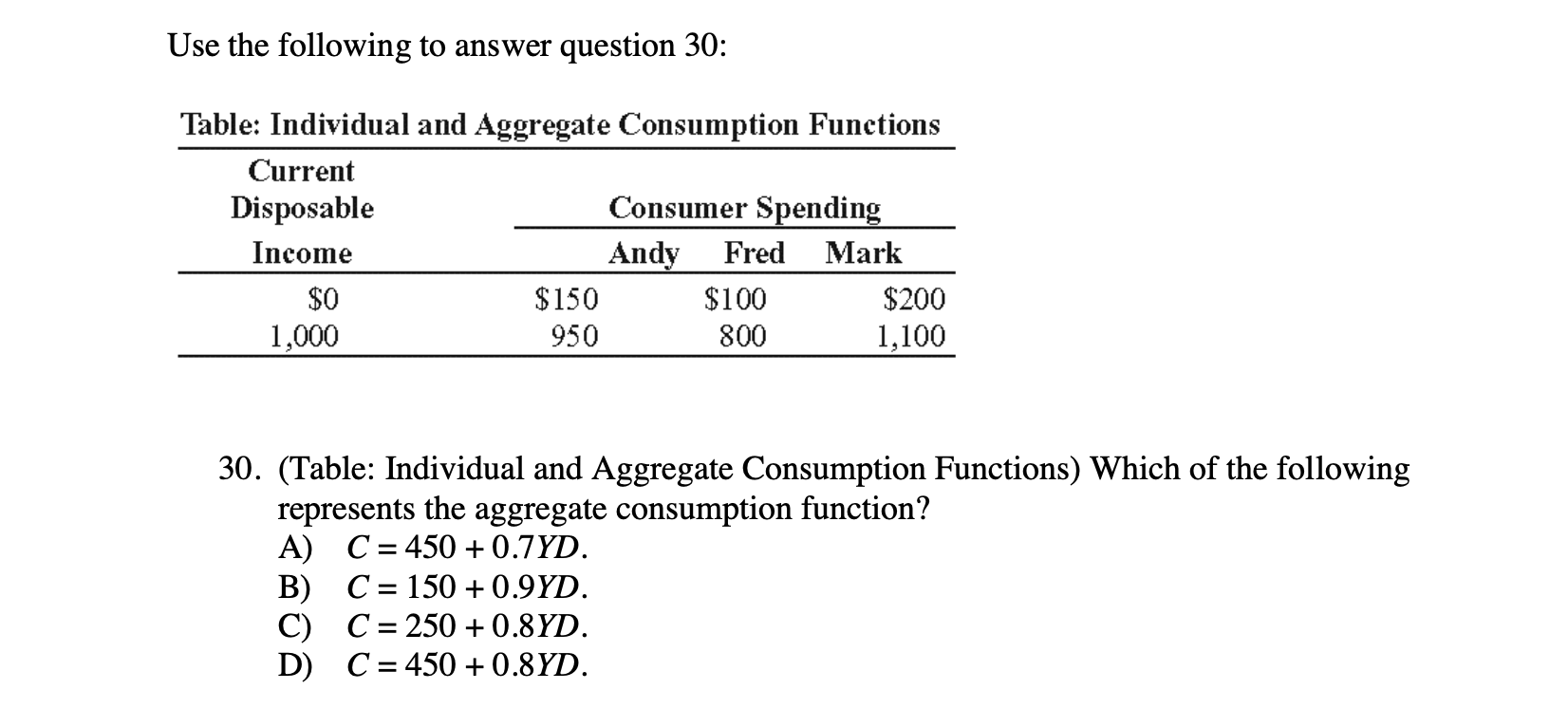 Solved Use the following to answer question 30: Table: | Chegg.com