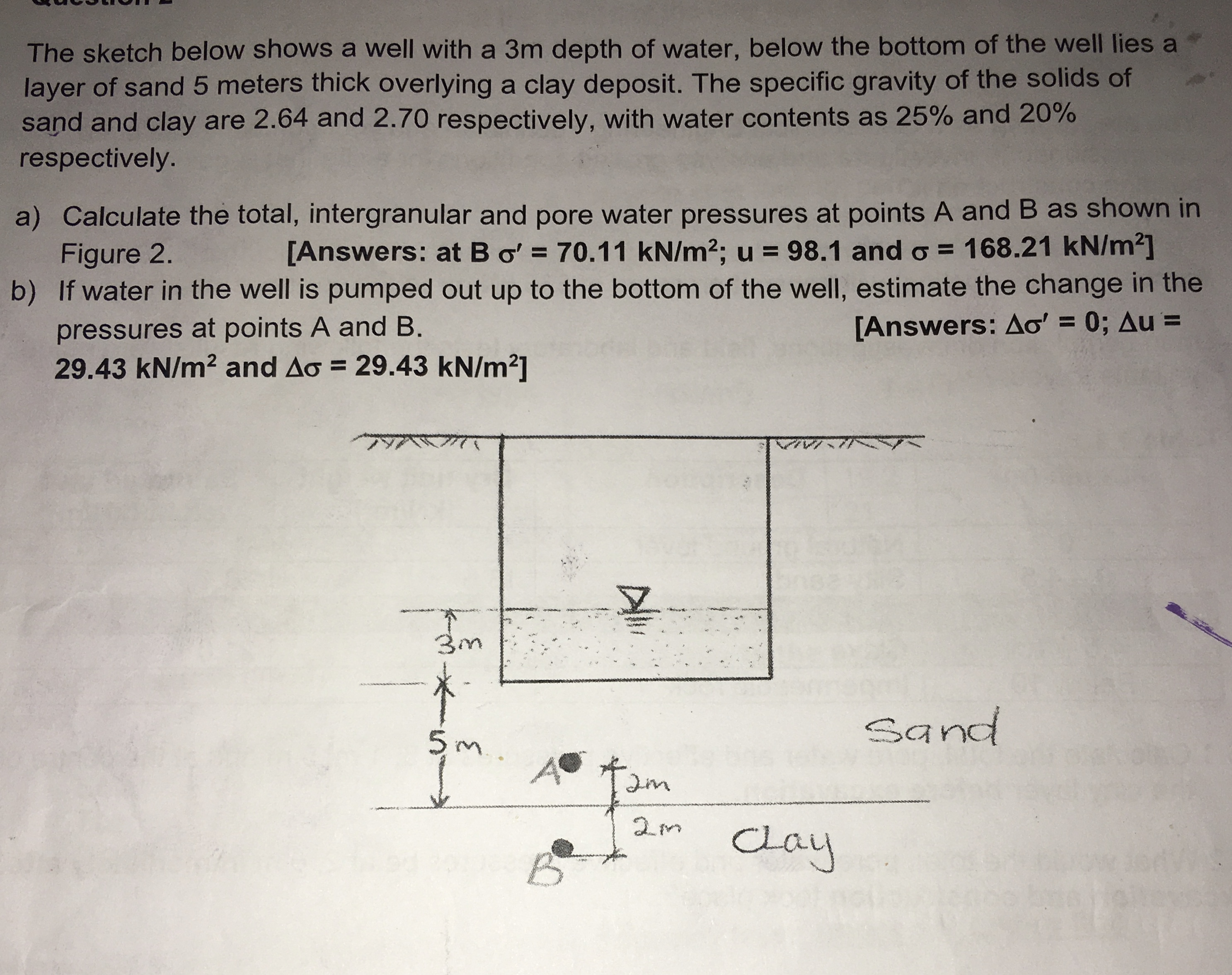 Solved The sketch below shows a well with a 3m depth of | Chegg.com