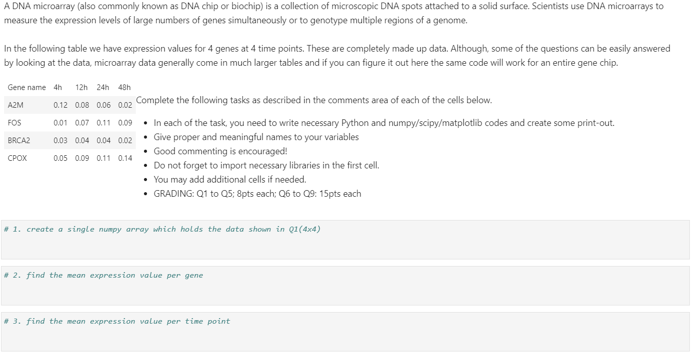 Solved A DNA microarray (also commonly known as DNA chip or | Chegg.com
