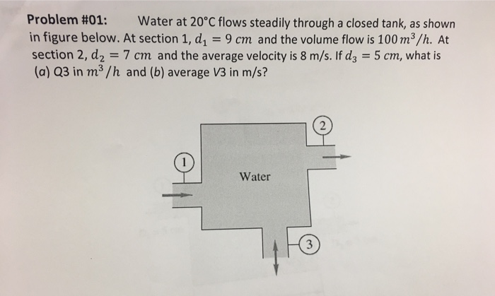 Solved Problem #01: water at 20°C flows steadily through a | Chegg.com
