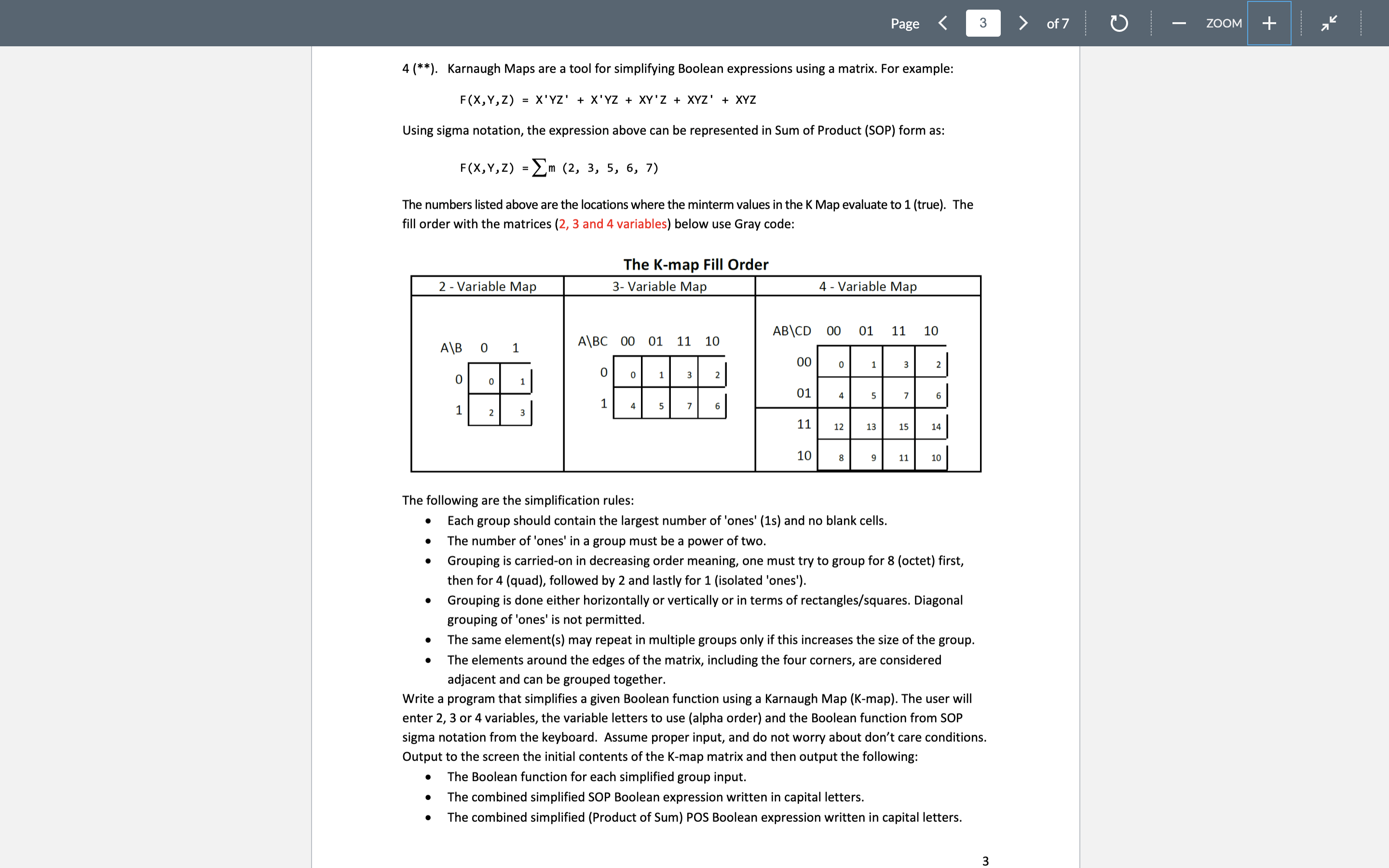 Solved 4∗∗ Karnaugh Maps Are A Tool For Simplifying 