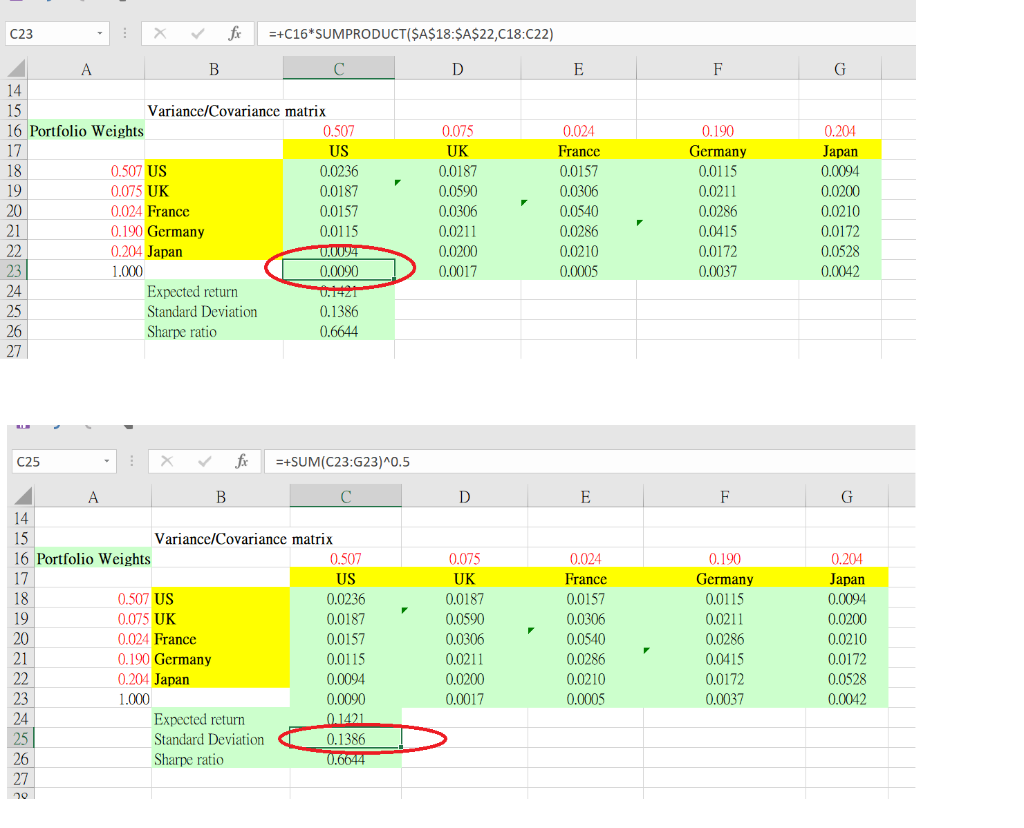 Hello, the excel is obtained from class, Cell C23= | Chegg.com