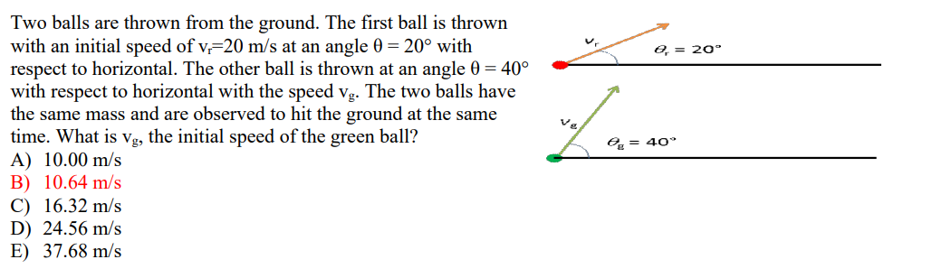 Solved Two balls are thrown from the ground. The first ball | Chegg.com