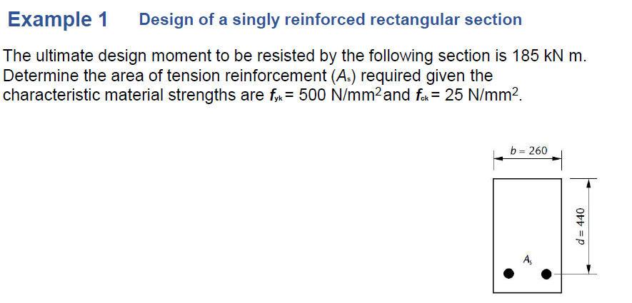 Solved Example 1 Design of a singly reinforced rectangular | Chegg.com