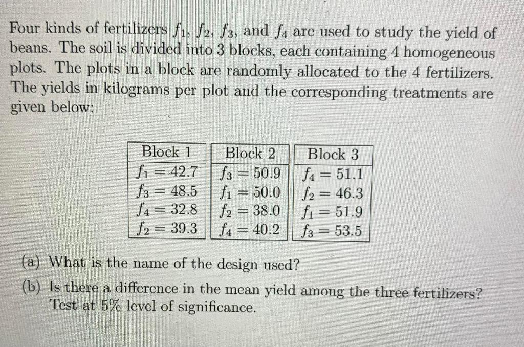 Four kinds of fertilizers f1,f2,f3, and f4 are used | Chegg.com