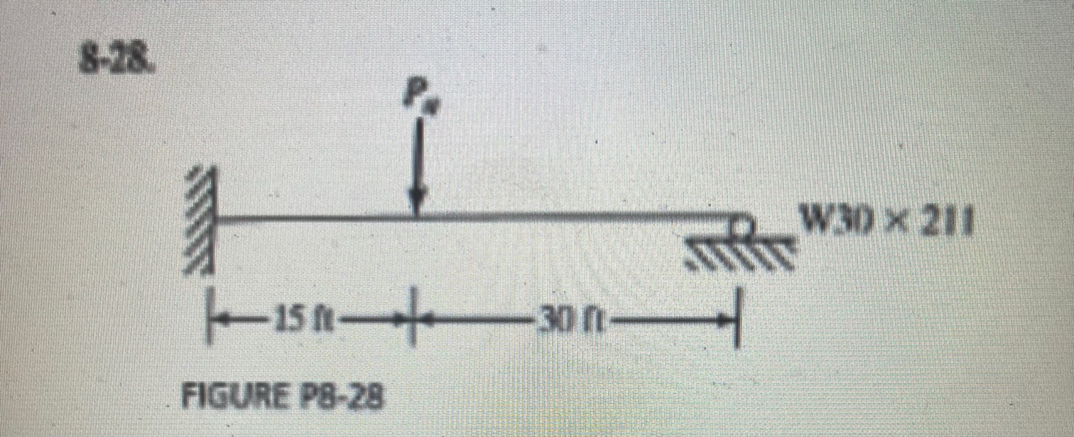 Solved Using the given sections, all of A992 steel, and the | Chegg.com