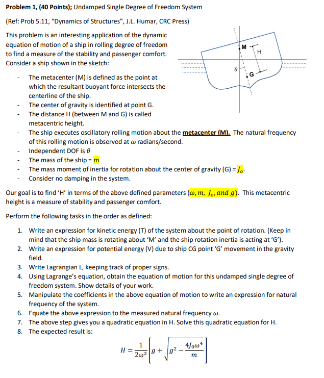 Problem 1, (40 Points); Undamped Single Degree of | Chegg.com