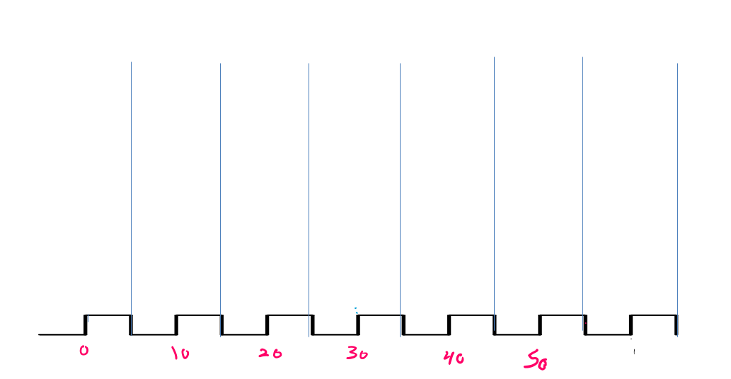 Solved A Draw Timing Diagram For The Above Circuit Showing 