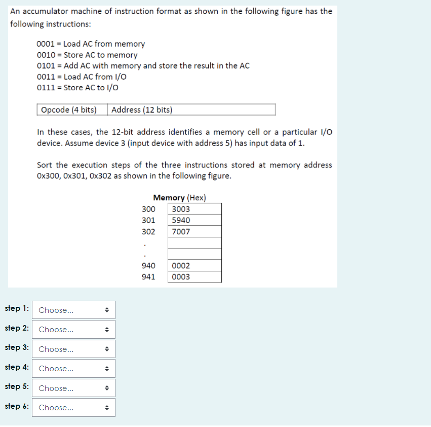 Solved An accumulator machine of instruction format as shown | Chegg.com