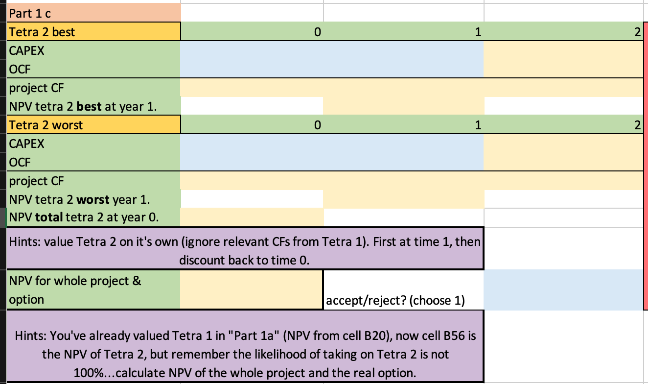 Solved Problem 1. In your new role as a project financial | Chegg.com