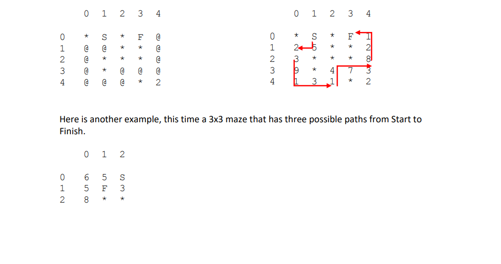 Solved Mod 5 Homework - Recursion In this assignment, you | Chegg.com