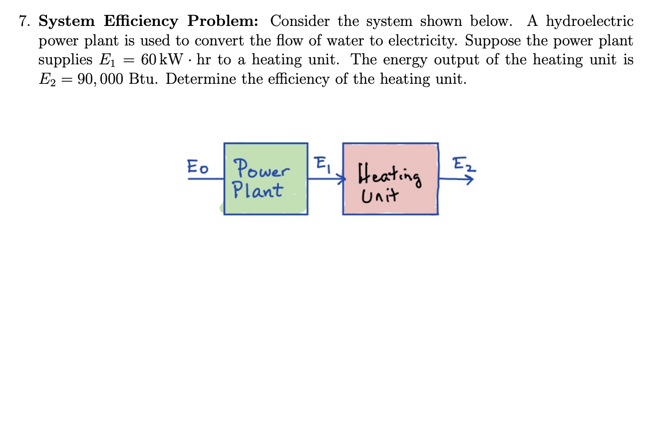 Solved 7. System Efficiency Problem: Consider the system | Chegg.com